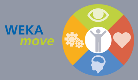 Der Wegweiser für Arbeitsschutz & Gefahrstoffe - WEKA