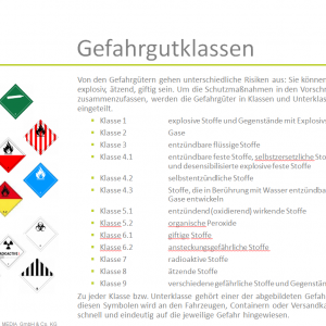 Gefahrgutklassen Übersicht
