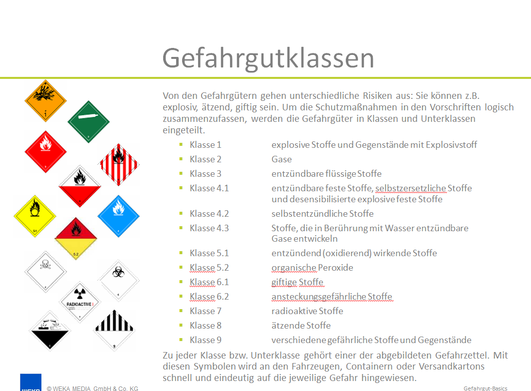 Gefahrgutklassen Übersicht