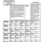 Der Wegweiser für Arbeitsschutz & Gefahrstoffe - WEKA