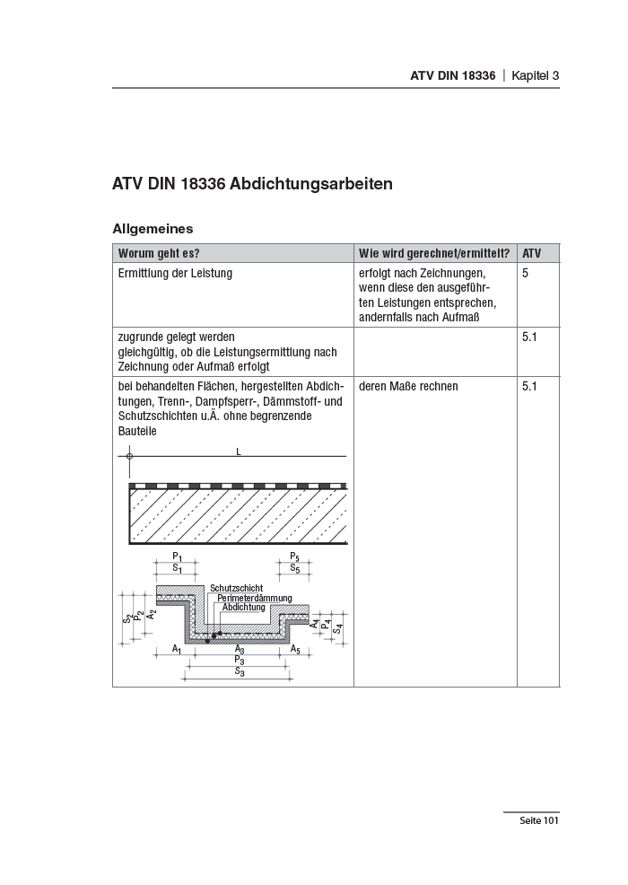 ATV DIN 18336: Gratis Abdichtung in Bildern downloaden!