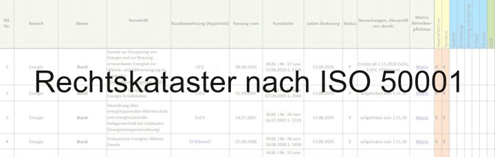 Alles Wichtige zum Rechtskataser nach ISO 50001