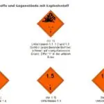 Gefahrzettel und Symbole nach ADR | WEKA