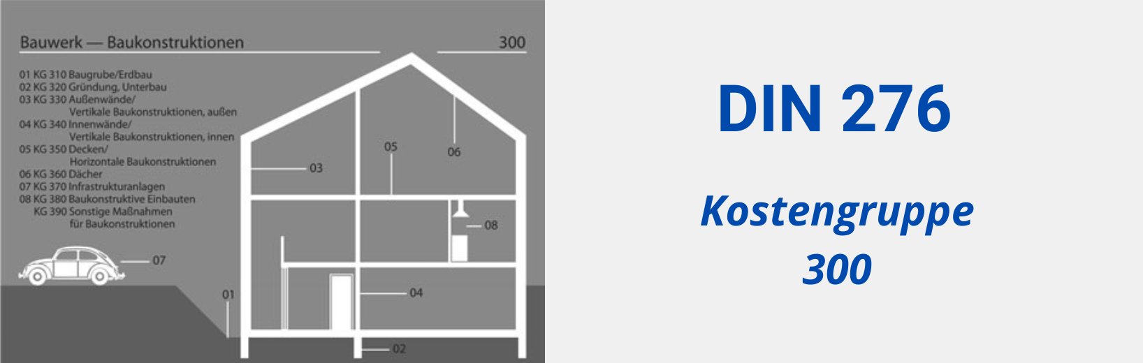 Kostengruppe 300 der DIN 276:2018-12 | WEKA