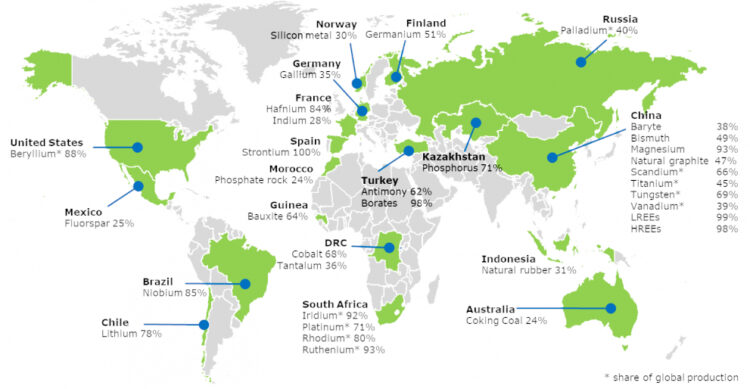 Seltene Erden aus Schweden – radioaktiv? | WEKA